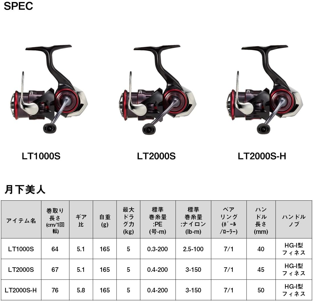 Daiwa 23 GEKKABIJIN LT2000S-H Spinning Reel – EX TOOLS JAPAN, High quality tools from Japan