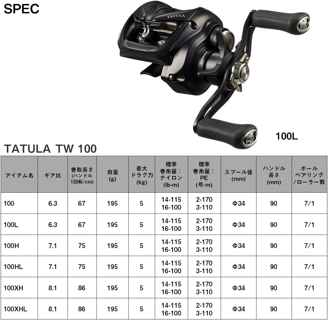 Daiwa TATULA TW 100L Baitcasting Reel – EX TOOLS JAPAN, High quality ...